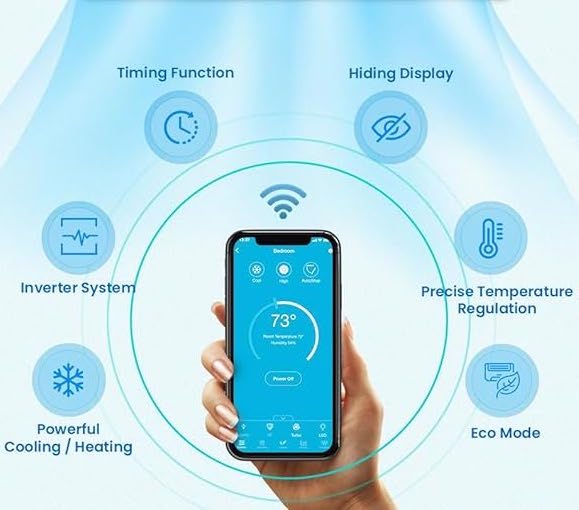 Mini Split Smart Inverter 1 Ton – Minisplit Fast